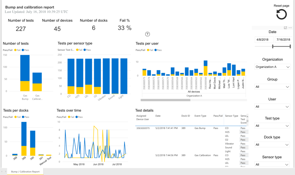 Explore device data with Blackline Analytics